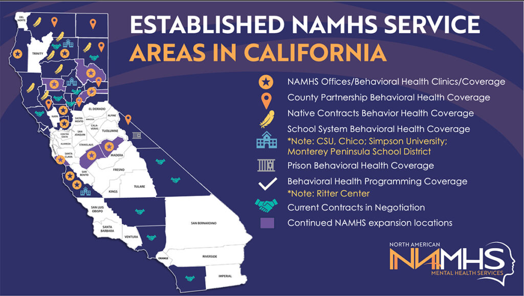 North American Mental Health Services Partnership Program