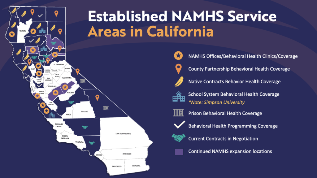 North American Mental Health Services Partnership Program